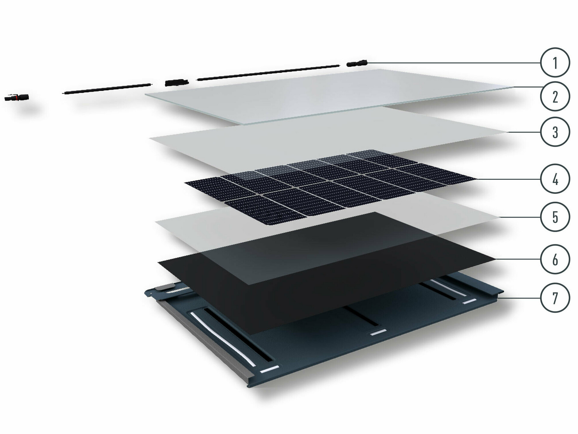 Solardachplatte – Aluminiumdach mit integrierter Photovoltaikanlage | PREFA